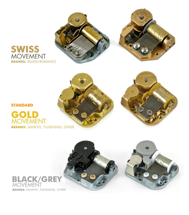 18 Note Mechanical Movement - Many Songs to Choose - Etsy