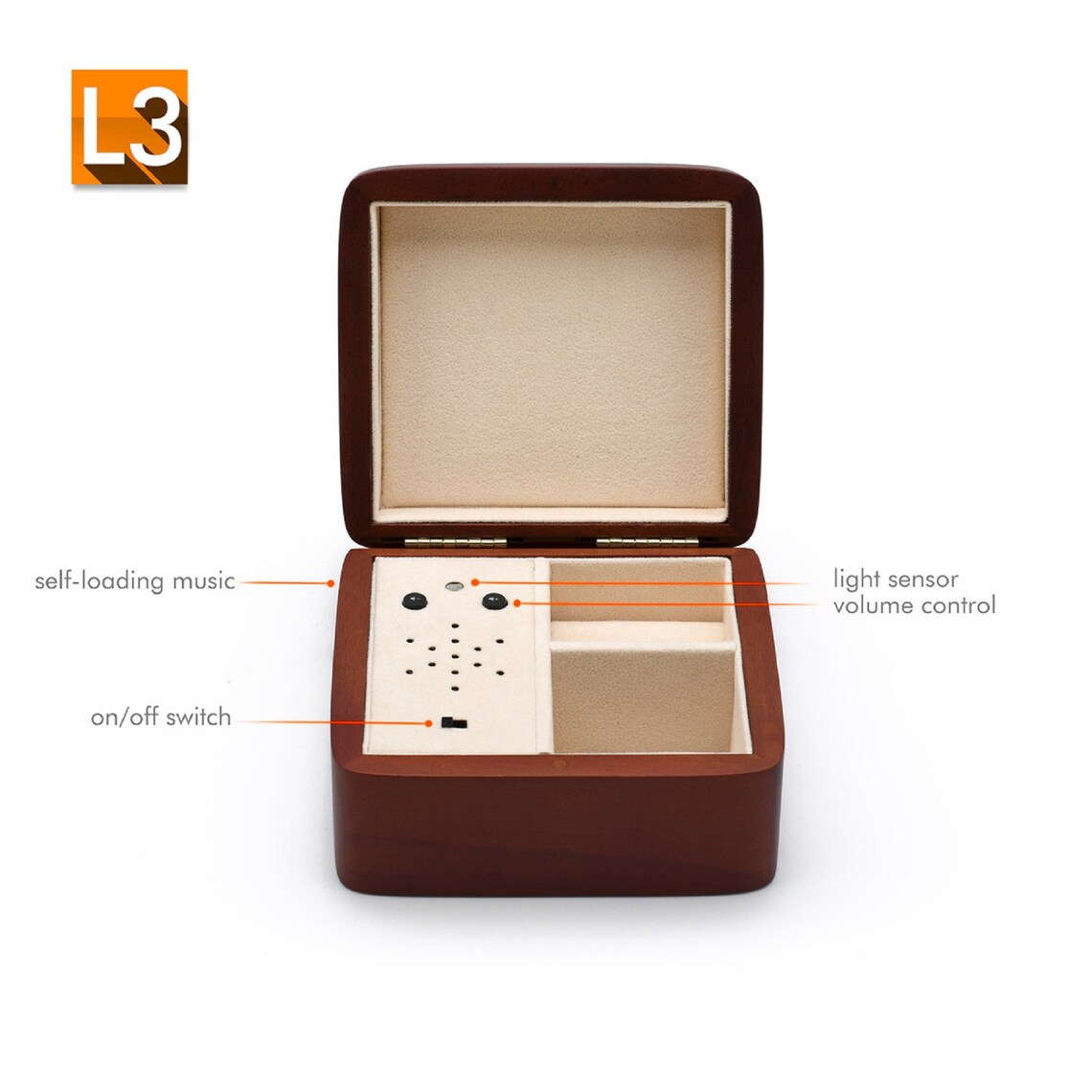 Simple Classy Wooden Custom USB Module Music Box Any Song - Etsy