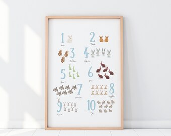 Numbers Bunny Print for Nursery, Printable Numbers Nursery Art, Pink ...