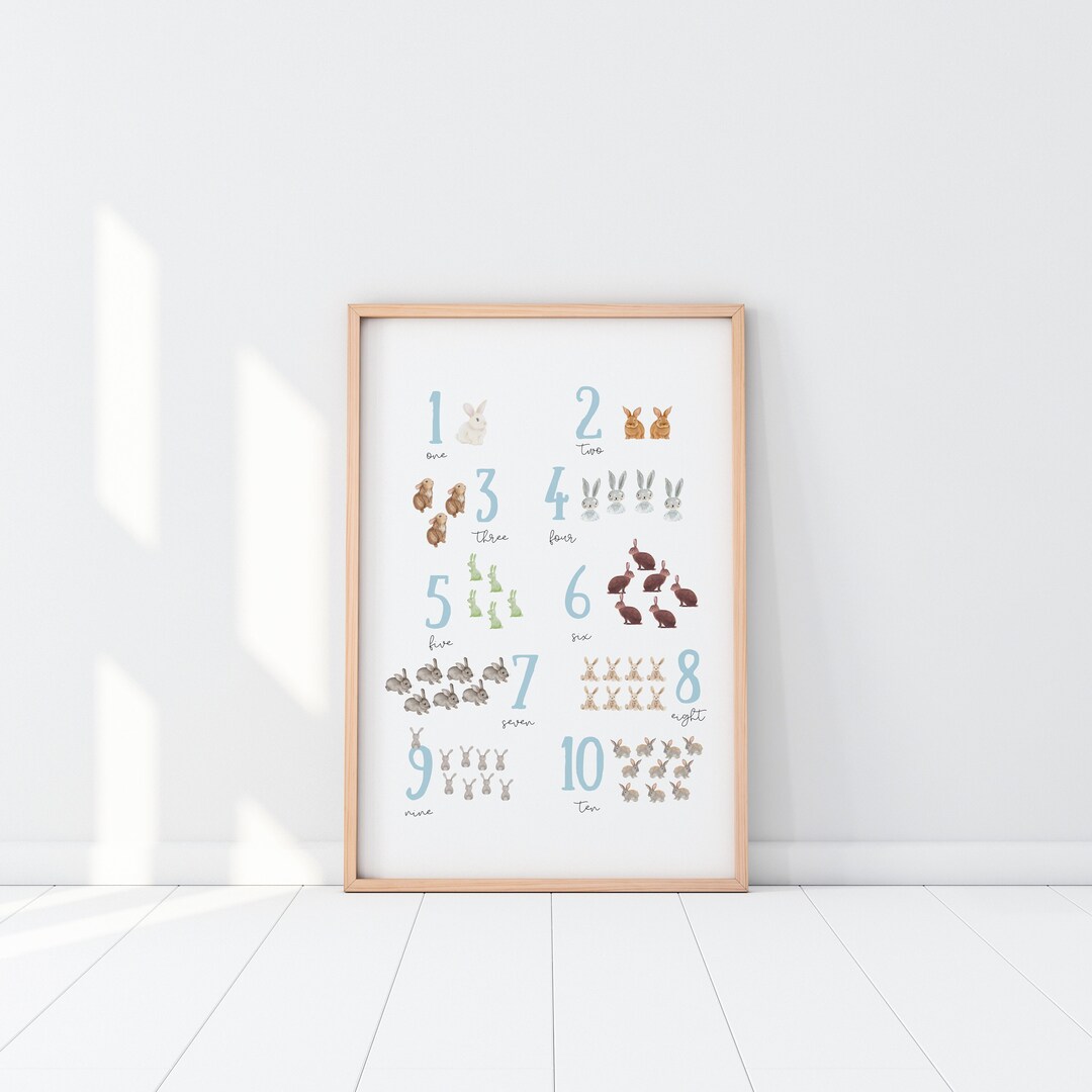 Personalized Bunny Numbers Nursery Print – Custom Name Wall Art ...