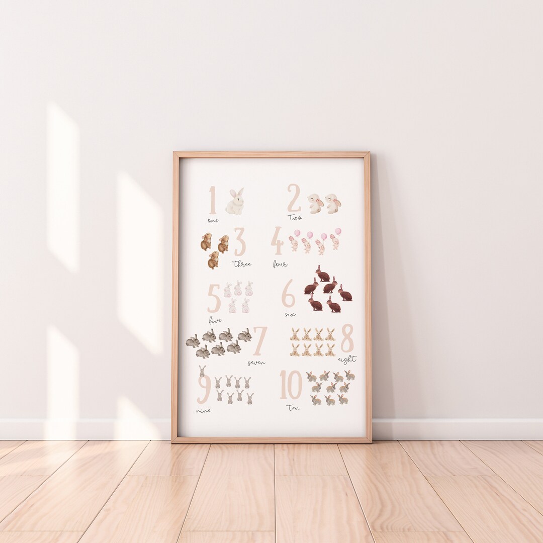 Personalized Bunny Numbers Nursery Print – Custom Name Wall Art ...