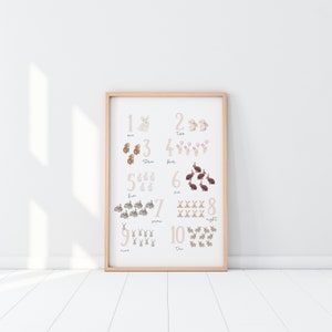 Numbers Bunny Print for Nursery, Printable Numbers Nursery Art, Pink ...