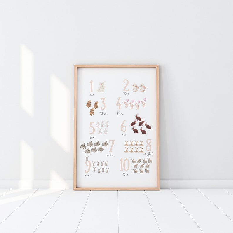 Numbers Bunny Print for Nursery, Printable Numbers Nursery Art, Pink ...