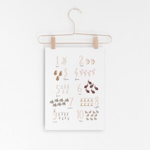 Numbers Bunny Print for Nursery, Printable Numbers Nursery Art, Pink ...