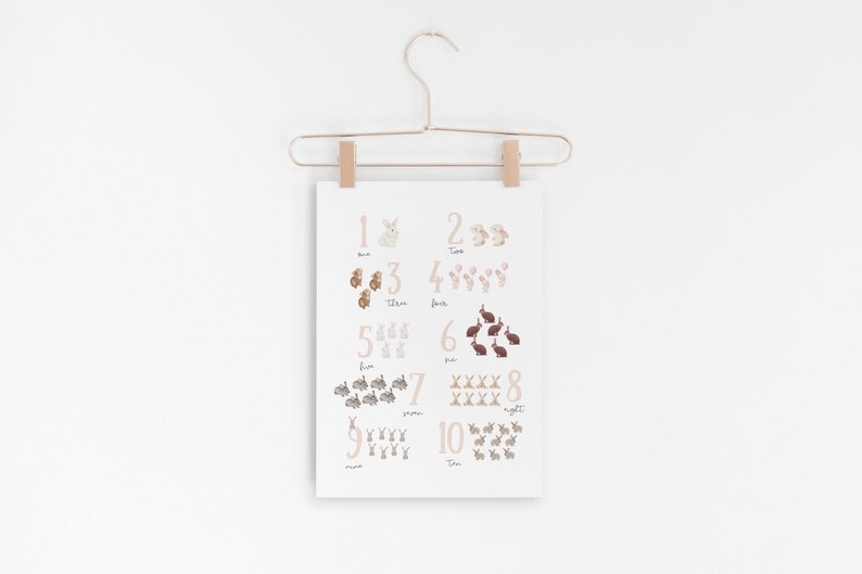 Numbers Bunny Print for Nursery, Printable Numbers Nursery Art, Pink ...