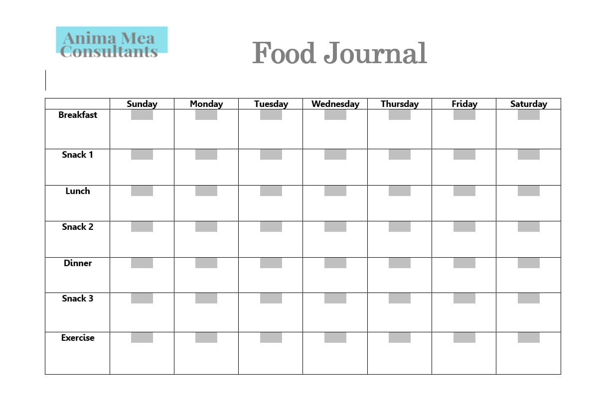 Simple and Easy: Food Journal - Etsy