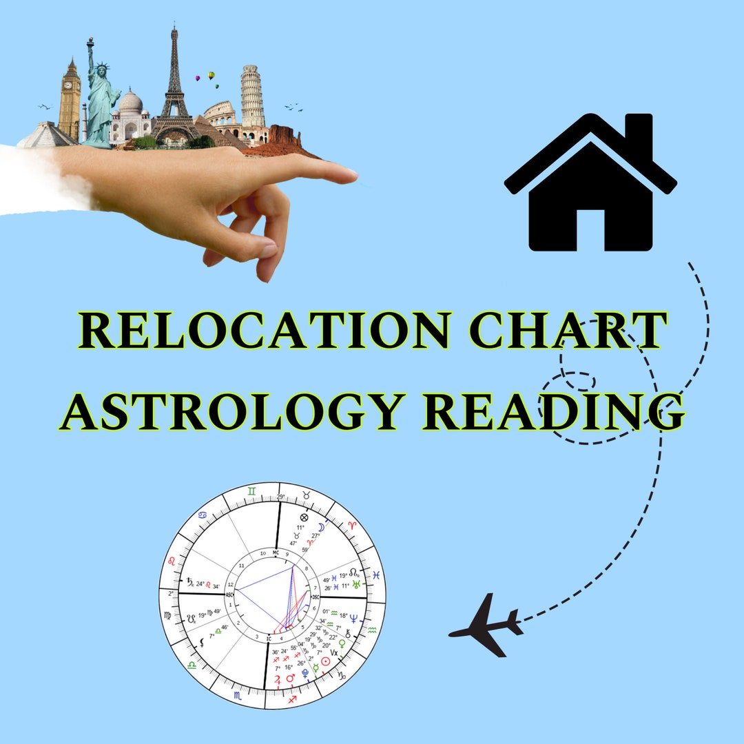Relocation Chart Astrology Reading - Etsy