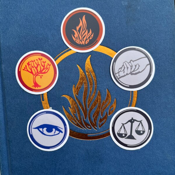 Divergent - Etsy