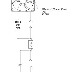 120mm Fan Mount for Ikea Cabinet Greenhouse - Etsy