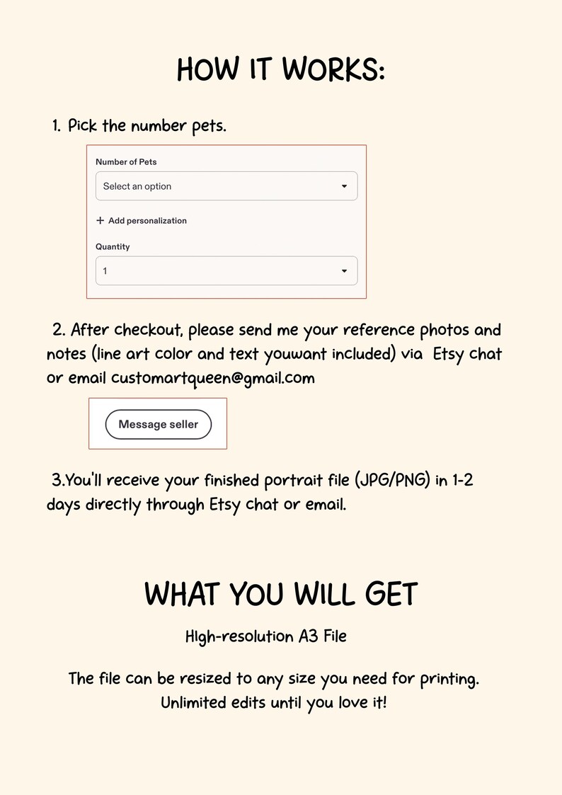 Custom Pet Portrait From Photo, Personalized Dog Cat Line Art, Pet ...