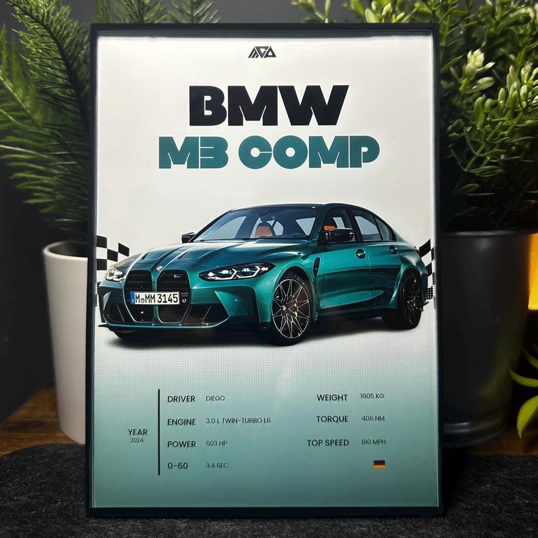 Custom Car Specs Poster - Car Guy Gift, Car Lover Decor, Personalized ...