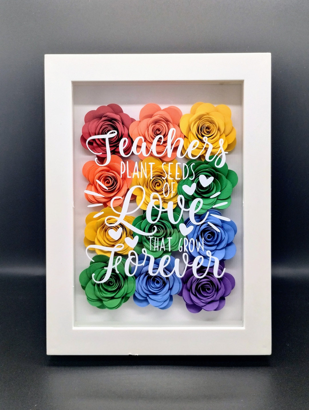 Teacher Appreciation Shadow Box - Etsy