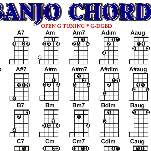 Banjo Chord Chart for Banjo Lesson G D G B D - Etsy