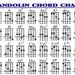 Mandolin Chord Chart for Mandolin - Etsy