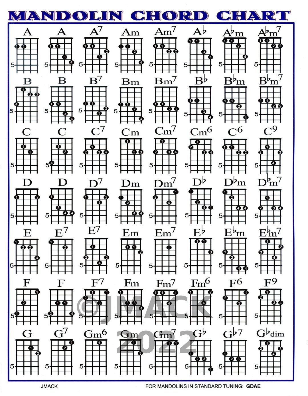 Mandolin Chord Chart for Mandolin - Etsy