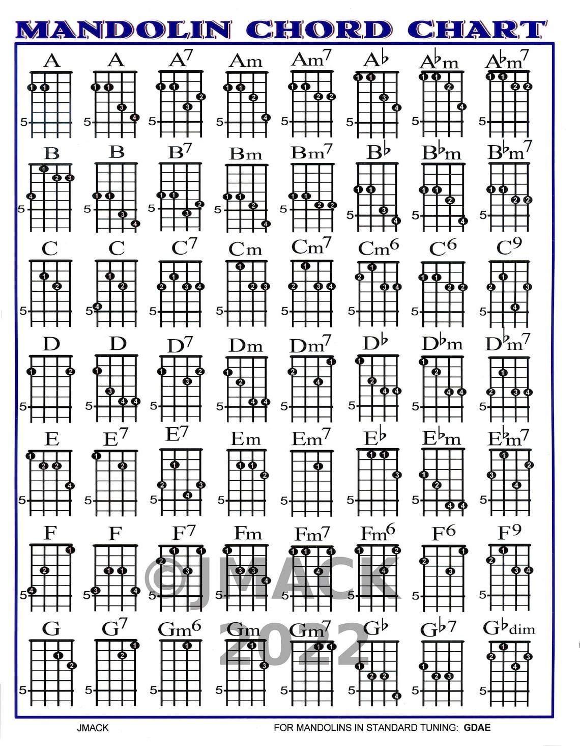 Mandolin Chord Chart for Mandolin - Etsy
