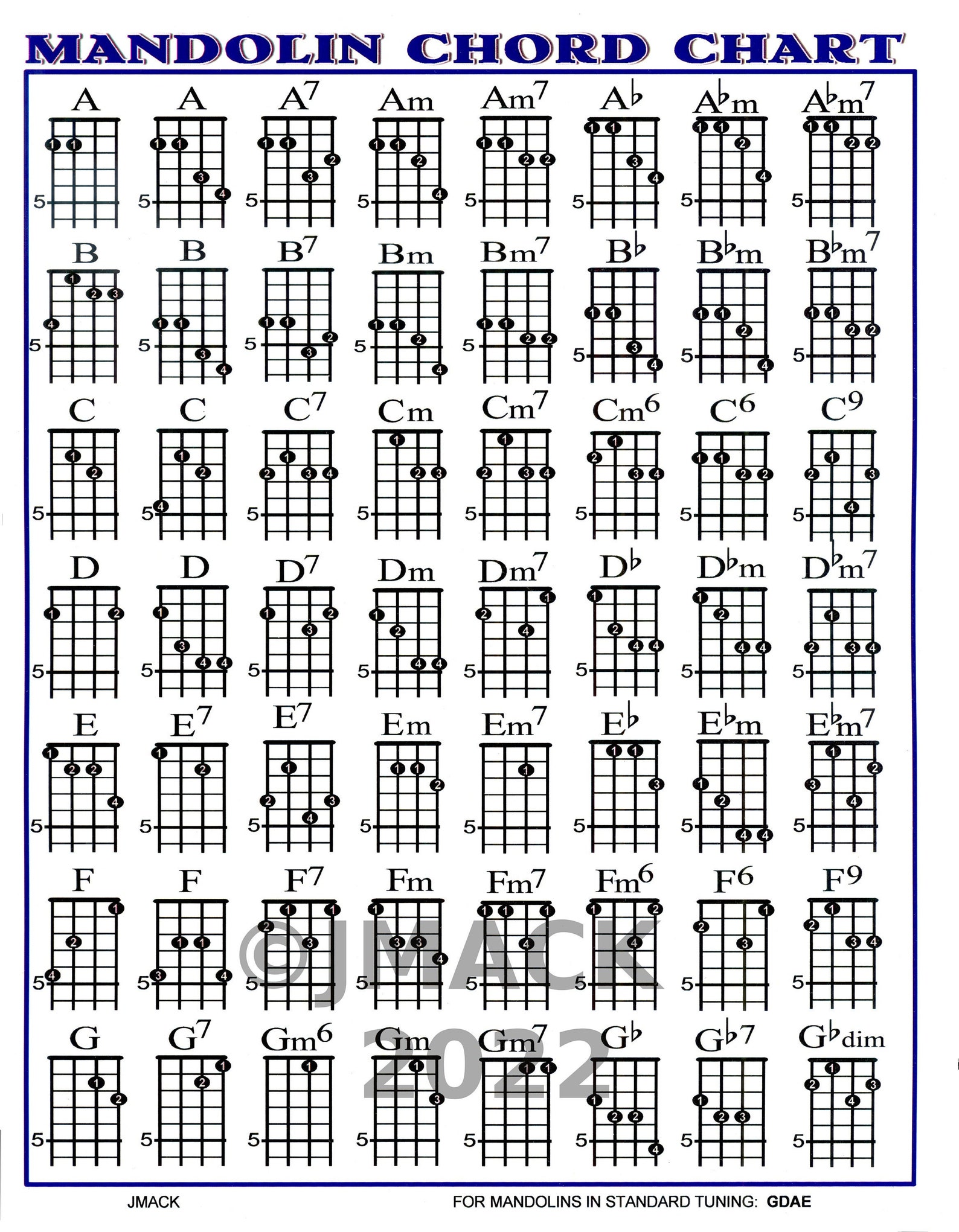 Mandolin Chord Chart for Mandolin - Etsy
