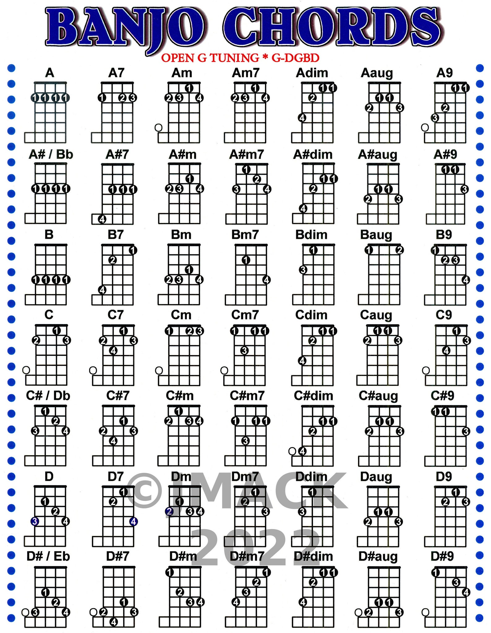 Banjo Chord Chart for Banjo Lesson G D G B D - Etsy
