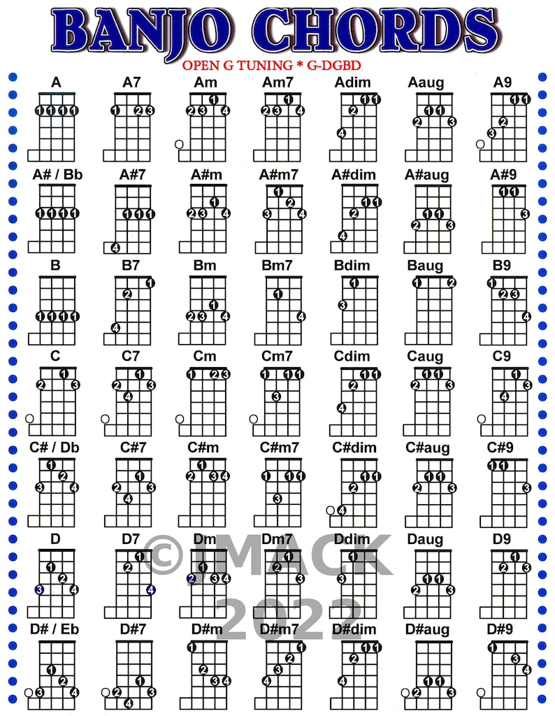 Banjo Chord Chart for Banjo Lesson G D G B D - Etsy