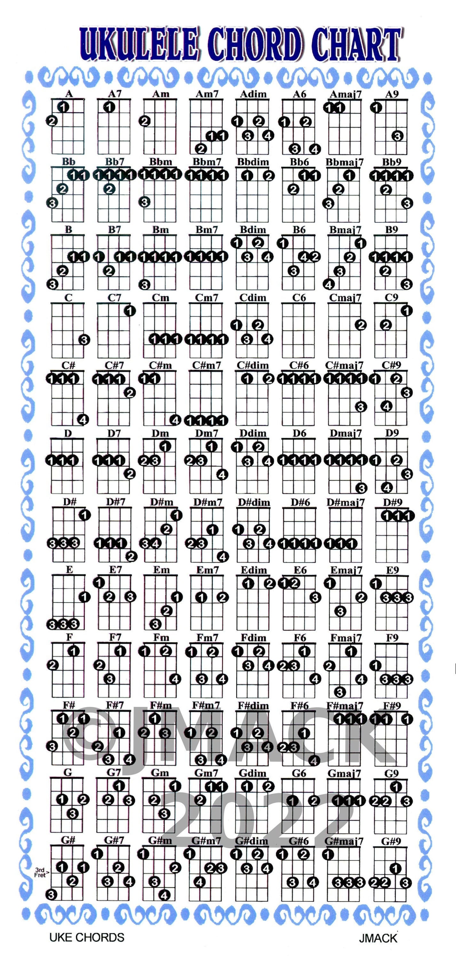 Uke Chord Chart for Ukulele Lesson G C E A - Etsy