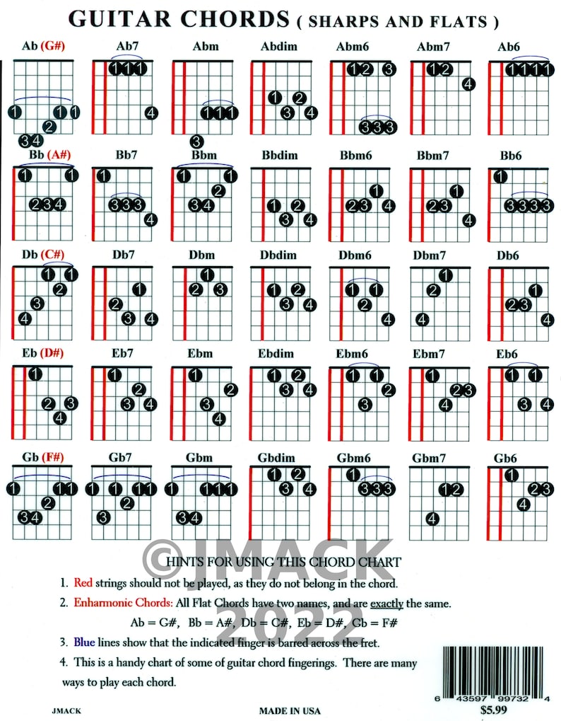Guitar Chord Chart Guitar Lesson Quick Reference - Etsy