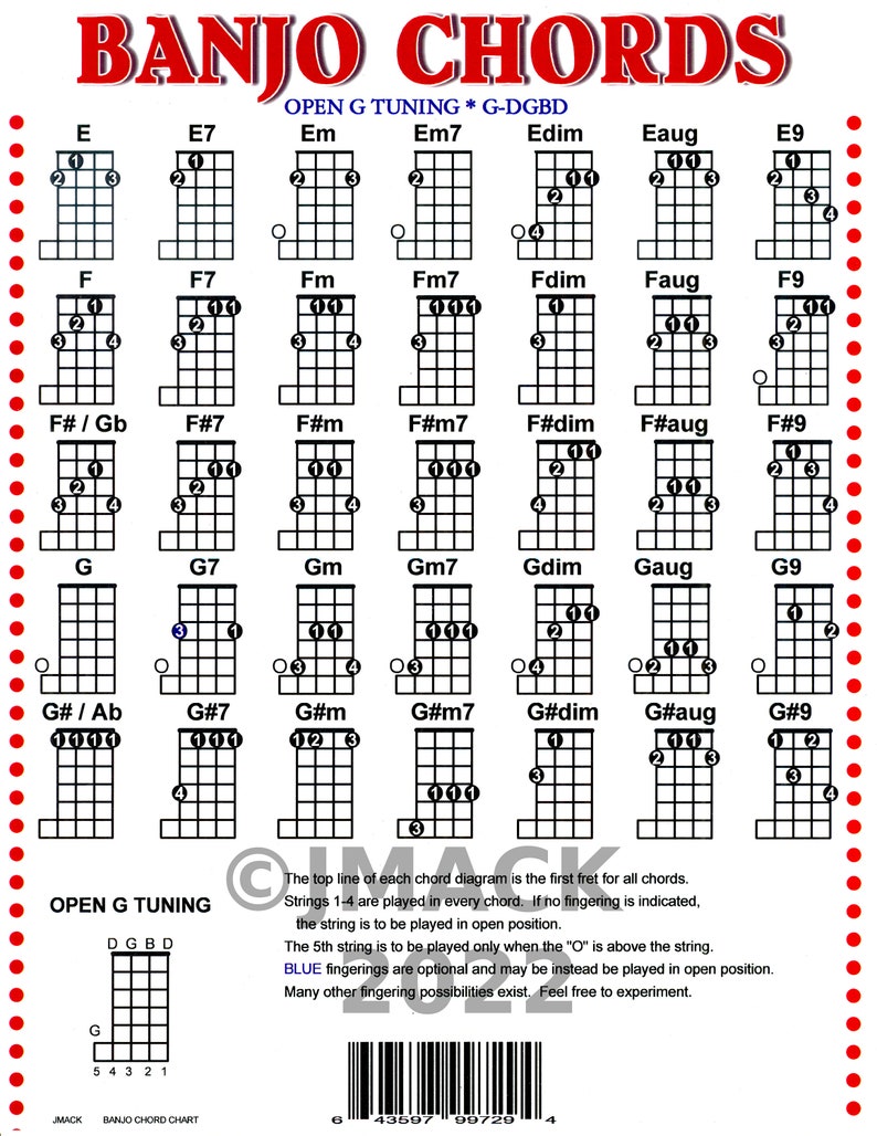 Banjo Chord Chart for Banjo Lesson G D G B D - Etsy
