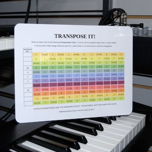 Transpose It! Music Transposition Chart for Guitar Saxophone Trumpet ...