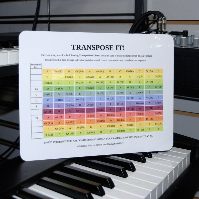 Transpose It! Music Transposition Chart for Guitar Saxophone Trumpet ...
