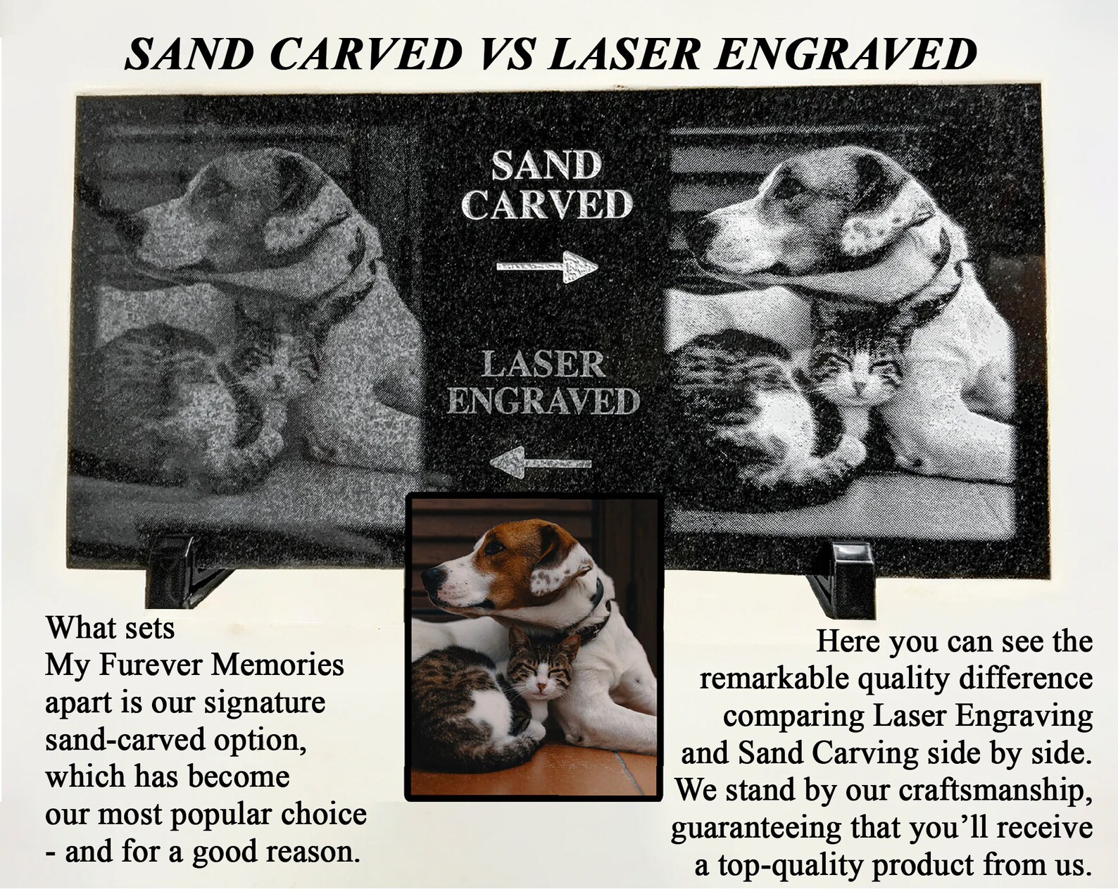 Custom Dog Tombstone | Pet Remembrance | Grave Marker | Dog Headstone ...