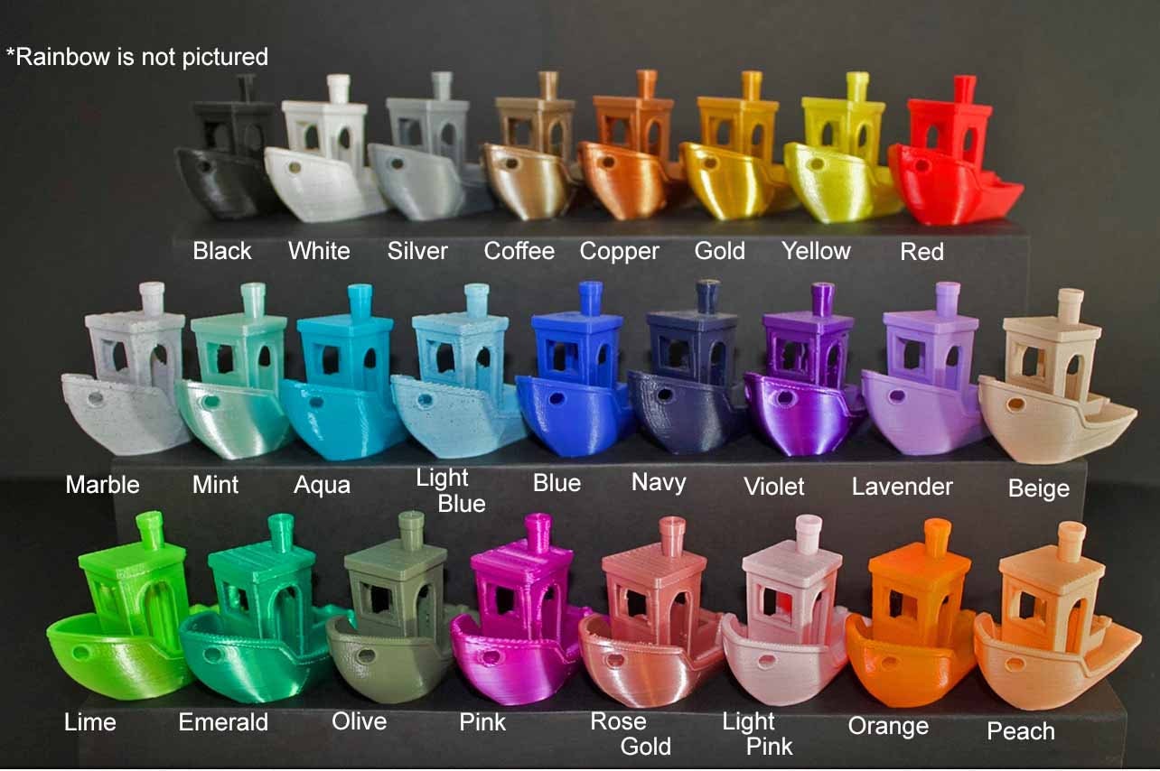 Toothless Inspired Bookmark Night Fury 3D Printed | Etsy