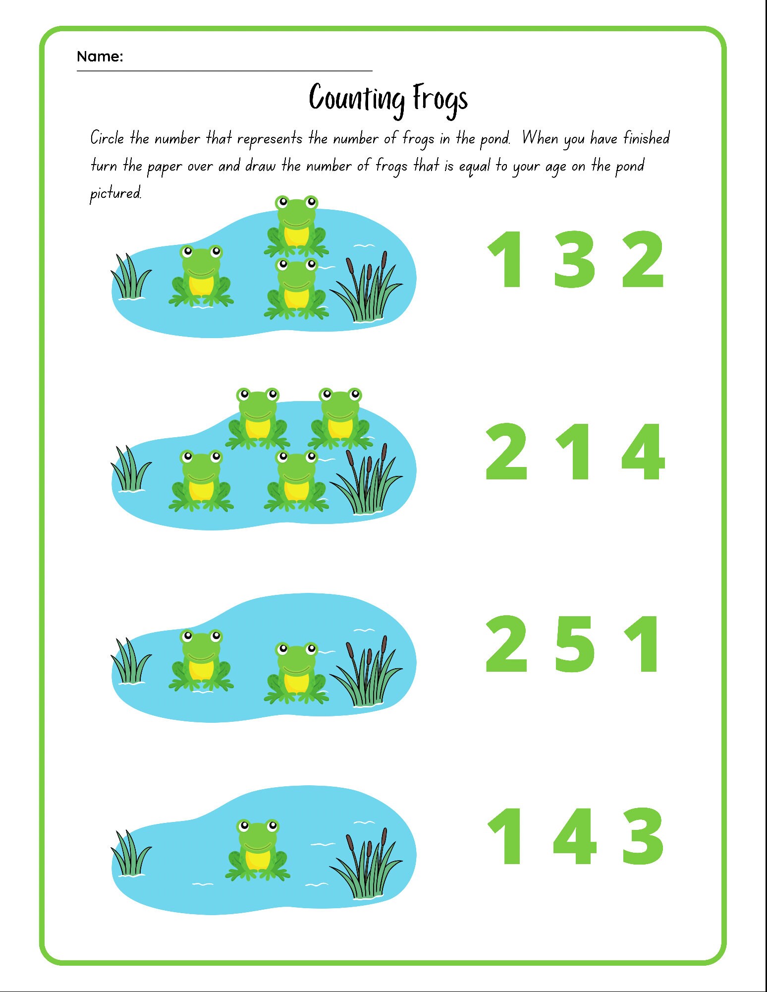 Find the Number of Frogs - Etsy