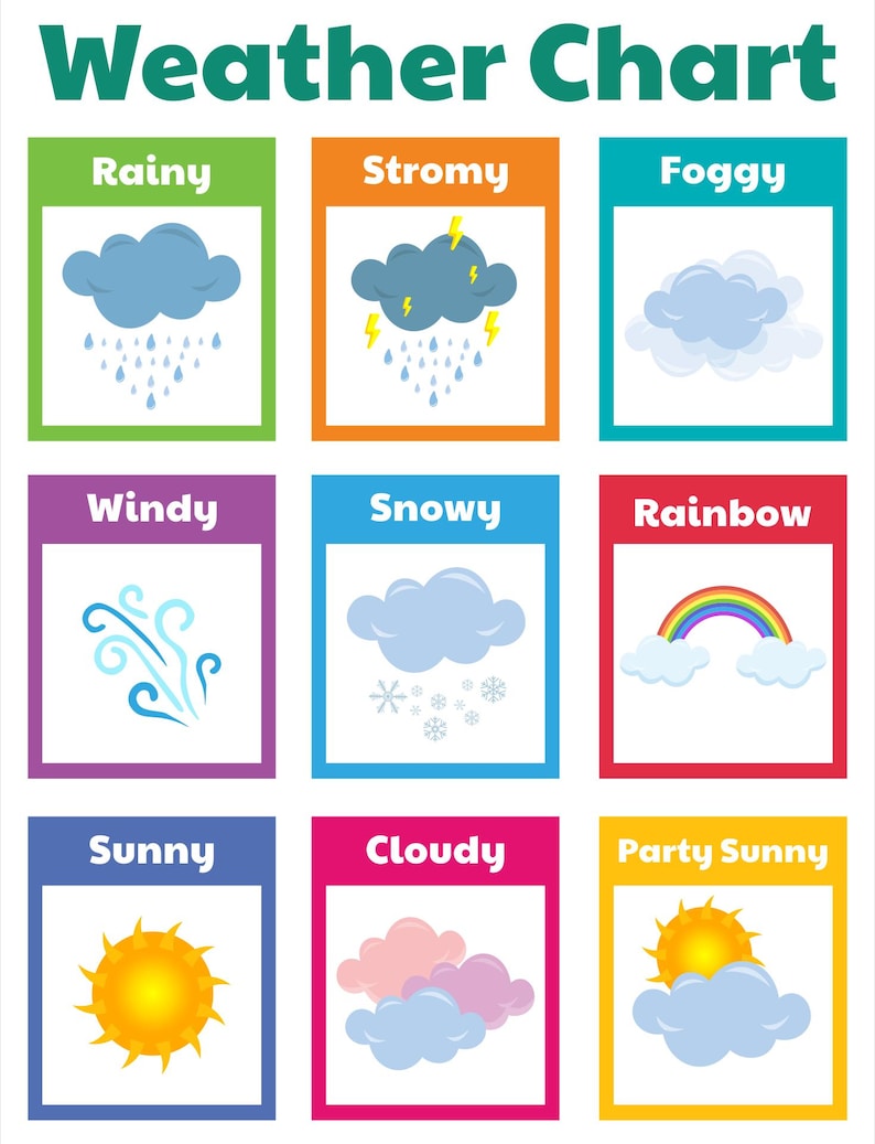 Printable Flashcards - Etsy