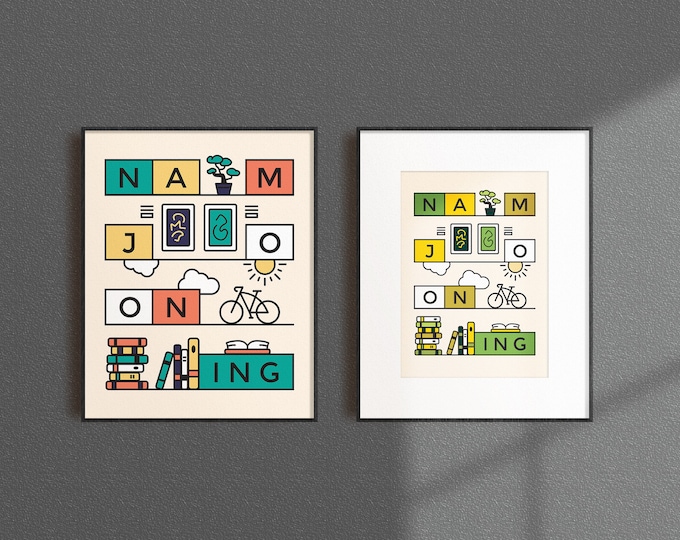 Namjooning Print Digital Download - BTS - Kim Namjoon Poster - Bangtan ...