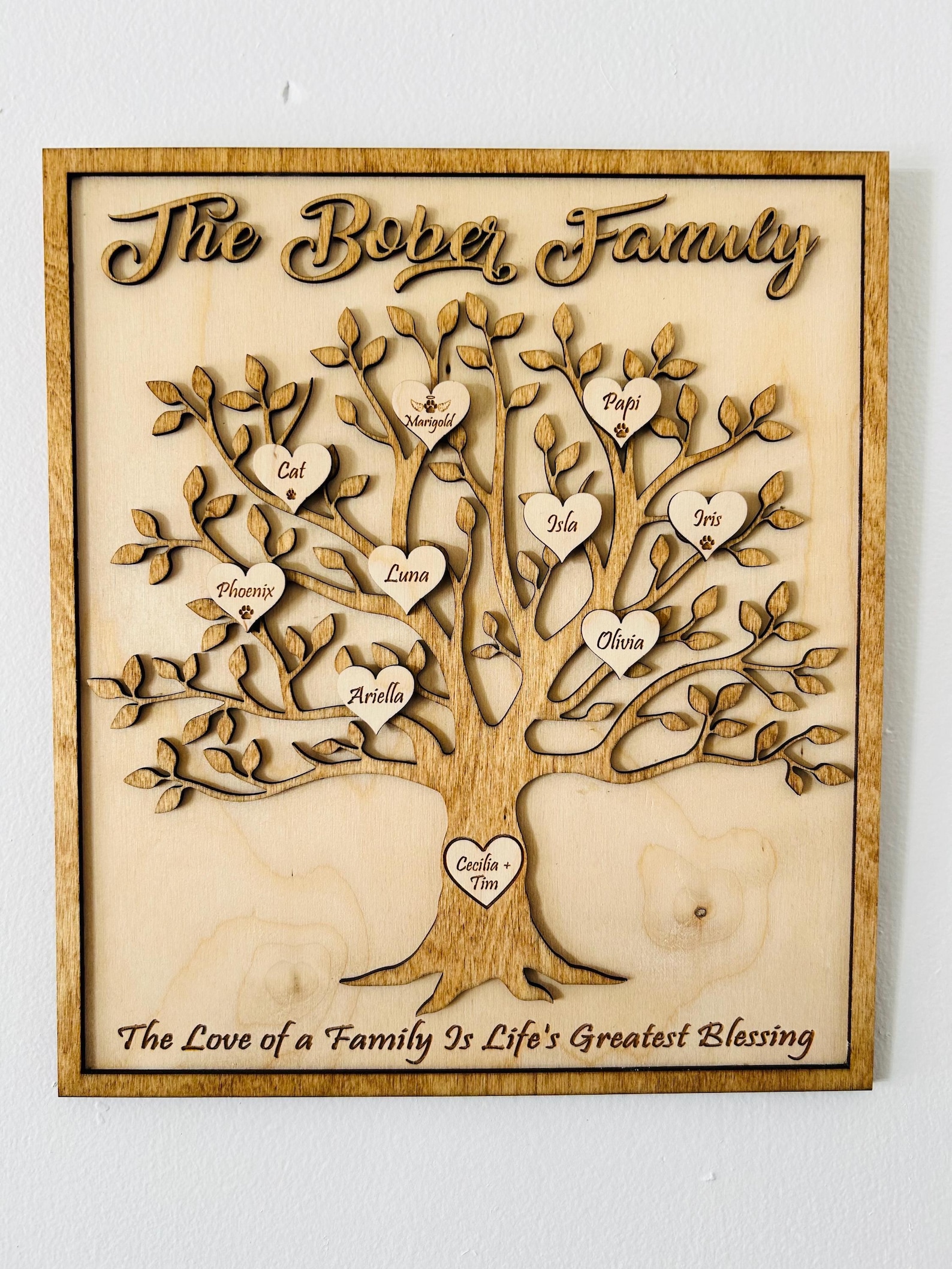 Personalized Family Tree Art: Custom Engraved Name Sign - Etsy