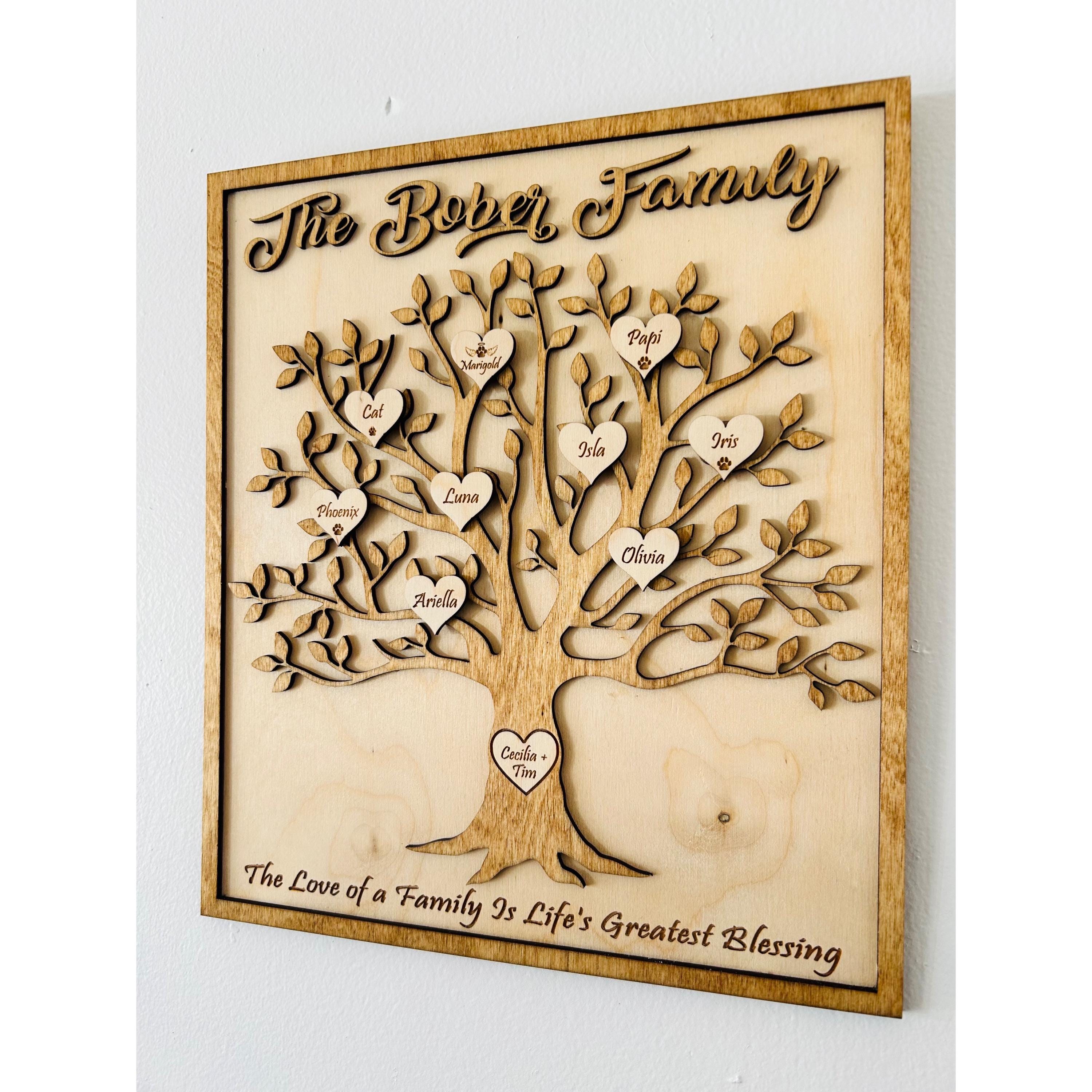 Personalized Family Tree Art: Custom Engraved Name Sign - Etsy