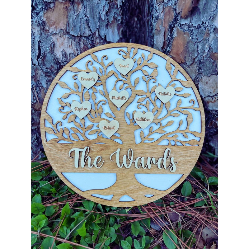 Family Tree Sign - Etsy