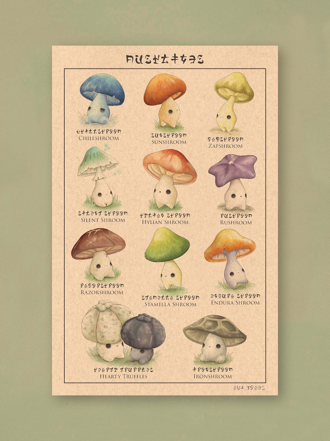 Legend of Mushlings Identification Print - Fantasy Videogame Mushroom ...