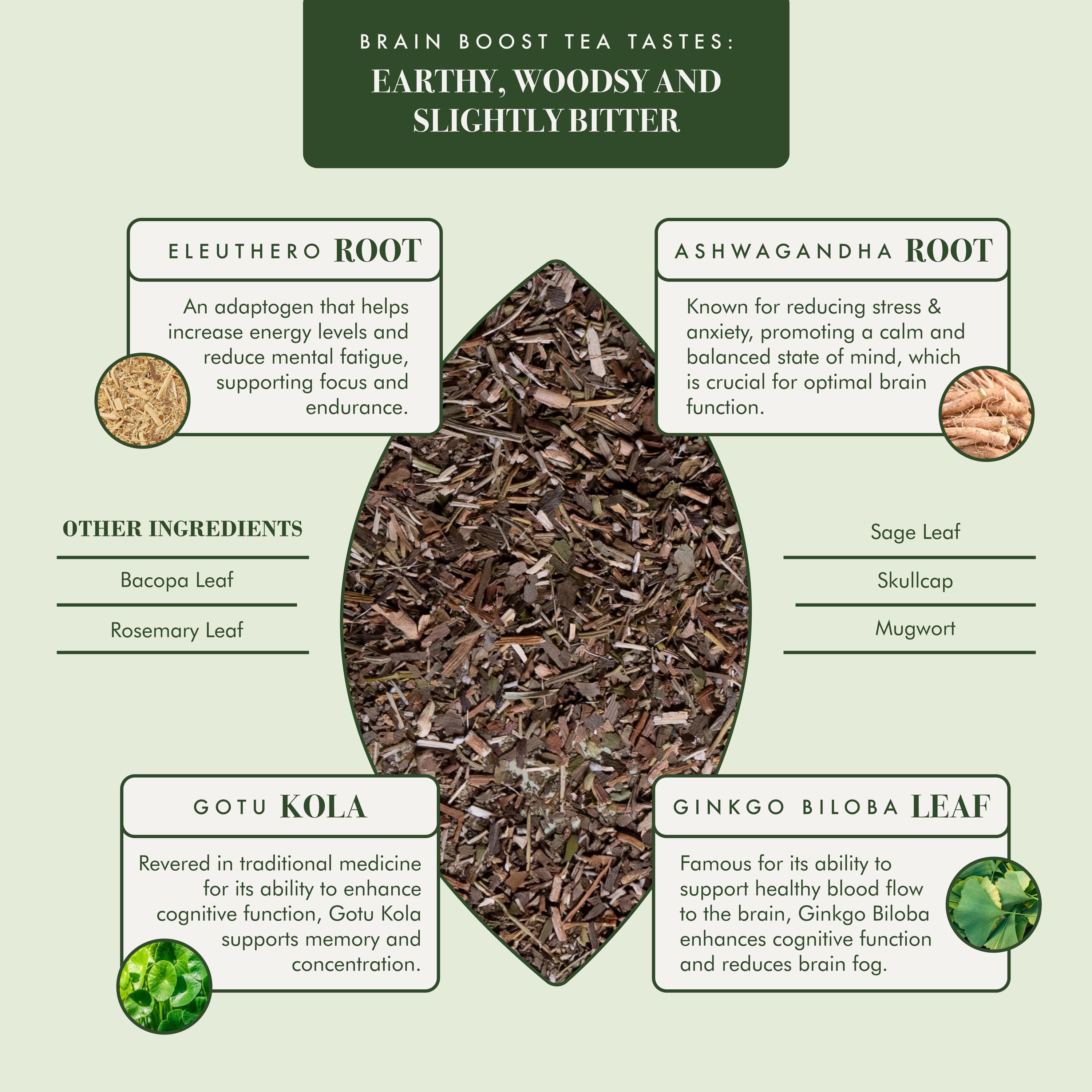 Organic Healthy Brain Tea - Herbal Blend With Ashwagandha, Ginkgo ...
