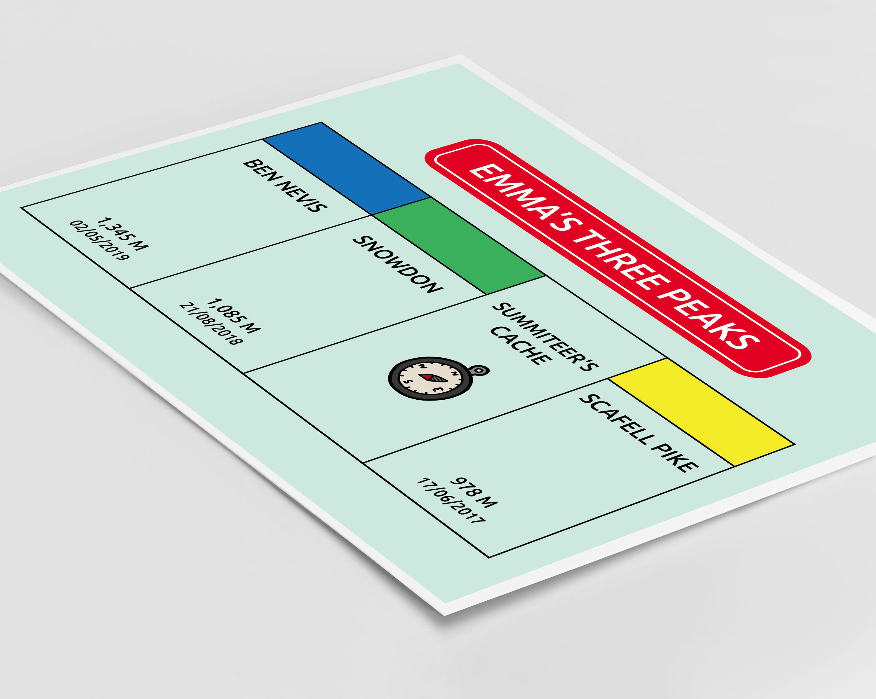 Monopoly Themed Three Peaks Mountain Hiking Poster Print - Unique ...