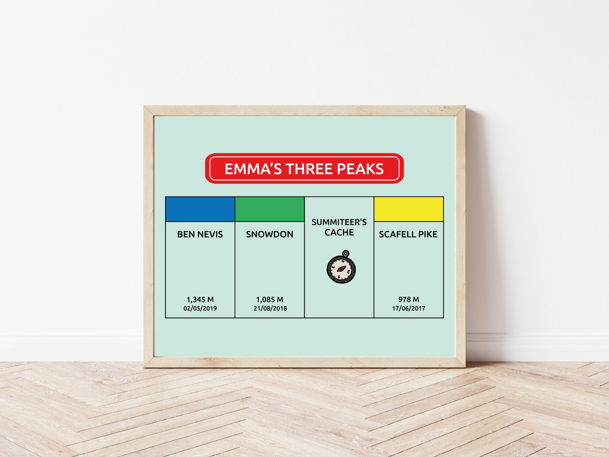 Monopoly Themed Three Peaks Mountain Hiking Poster Print - Unique ...