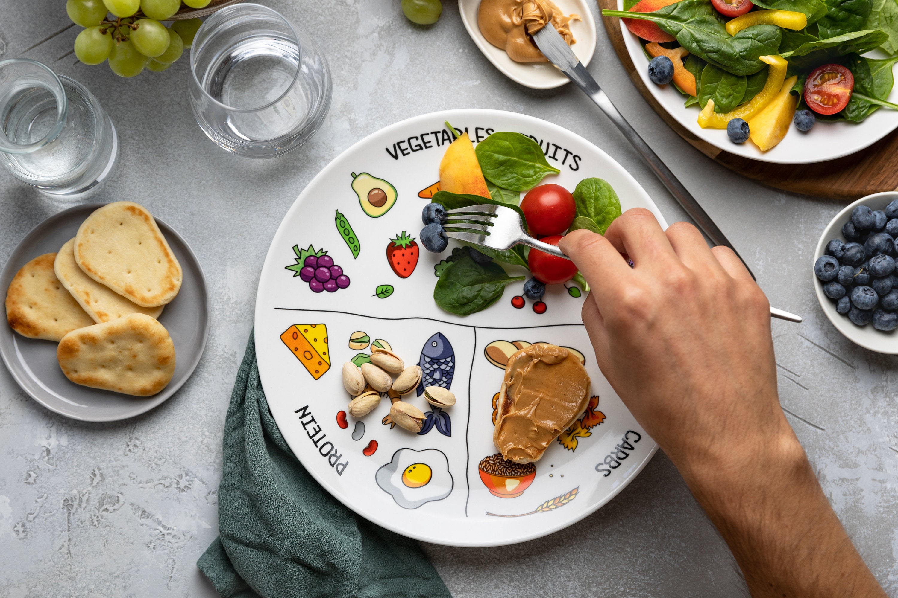 Adult Porcelain Portion Plate - WHITE - Etsy