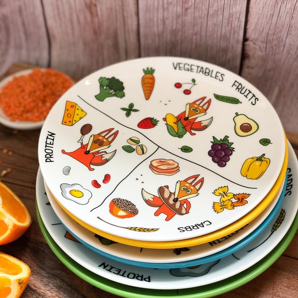 Ceramic Portion Plates - Etsy
