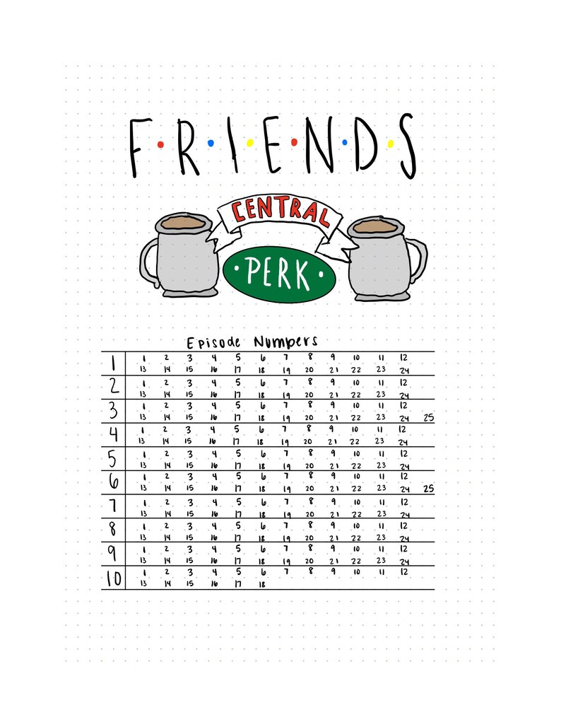 Friends Tracker Bullet Journal Seite - Etsy.de