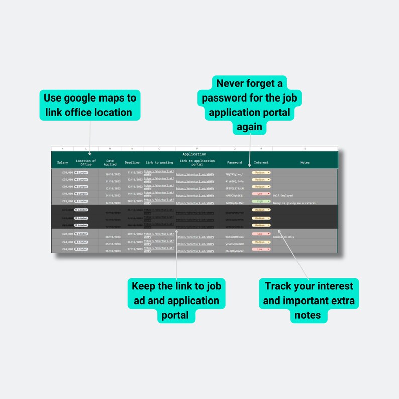 Dark and Aqua Job Application Tracker: Organize Your Job Search With ...