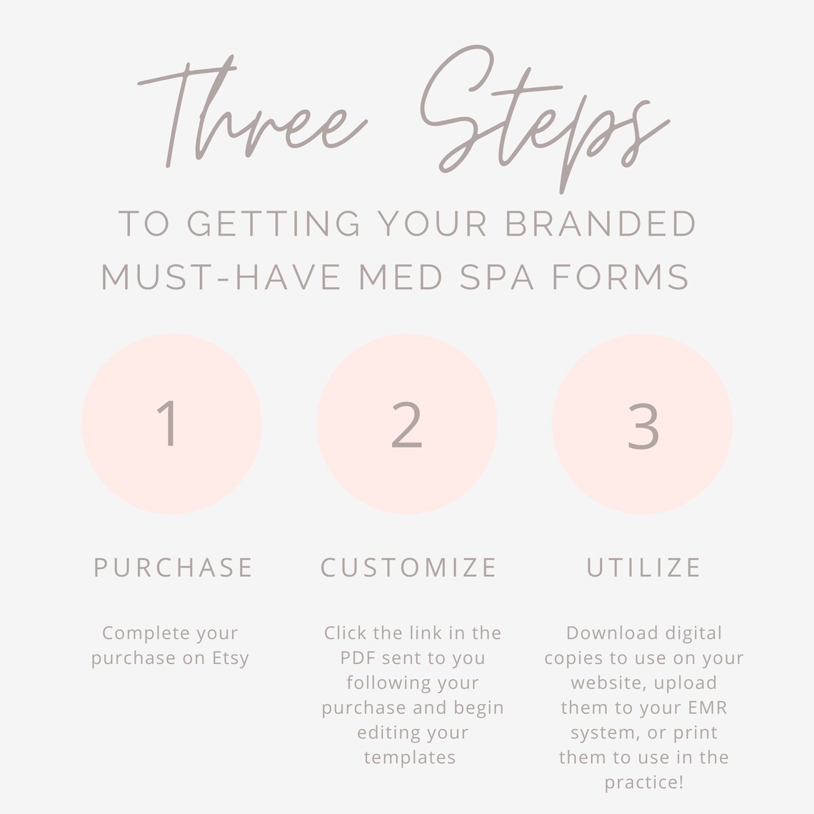 Medical Spa Forms Must-have Consents Customizable - Etsy Canada