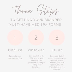 Medical Spa Forms Must-have Consents Customizable - Etsy Canada