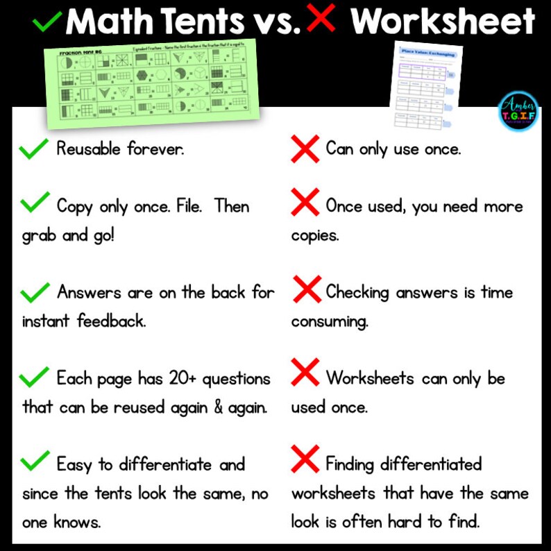 Fractions Activities Worksheet Alternative Practice Homeschool - Etsy