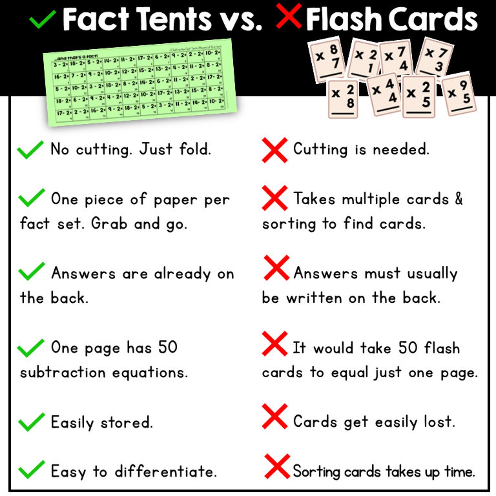 Subtraction Fact Practice Homeschool Classroom, Printable Subtraction ...