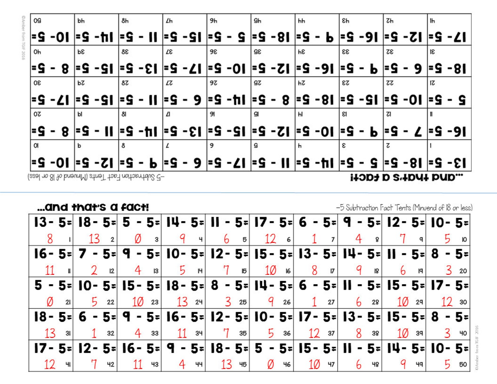 Subtraction Fact Practice Homeschool Classroom, Printable Subtraction ...