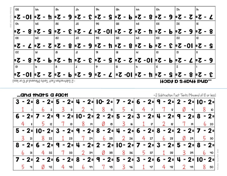 Subtraction Fact Practice Homeschool Classroom, Printable Subtraction ...